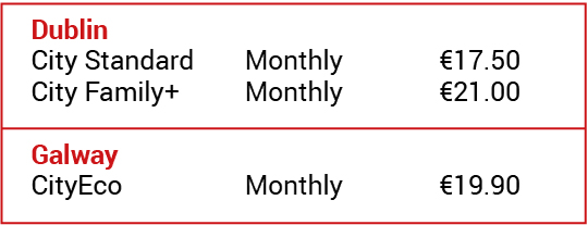 For Household – The Best Waste Management Company